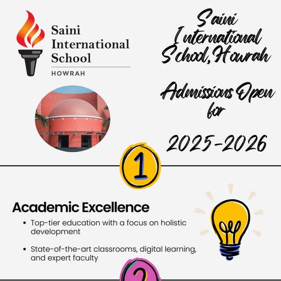 Saini International School, Howrah West Bengal | PPT