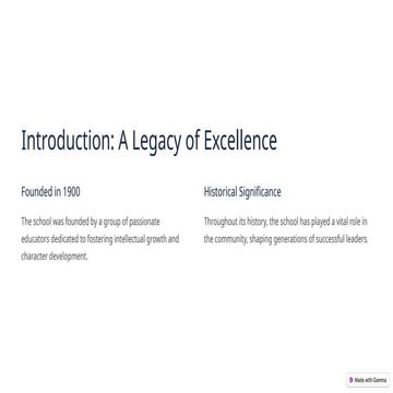 Introduction-A-Legacy-of-Excellence.pptx