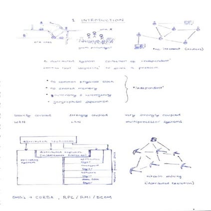 Distributed Mutual exclusion algorithms - Distributed systems