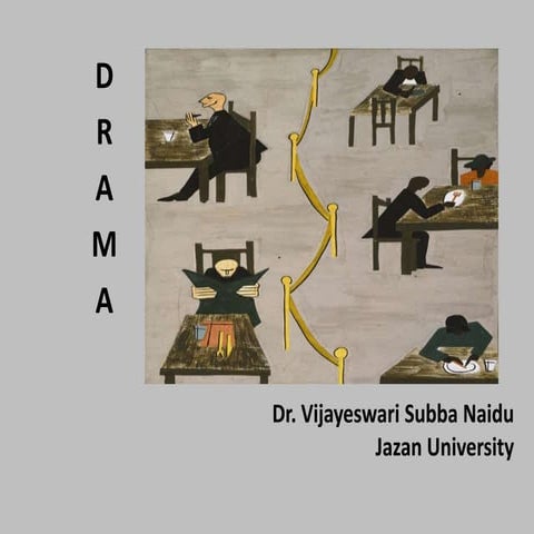 Introduction to drama for beginners and ESL Learners | PPTX