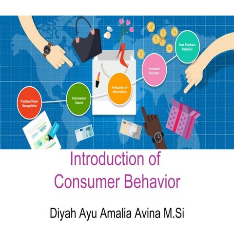 introduction-of-consumer-behavior-theory.ppt