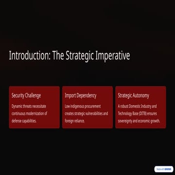 Introduction-The-Strategic-Imperative (1).pptx