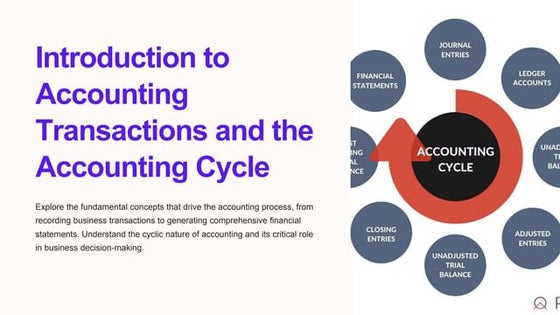 Some basic of accounting.pptx