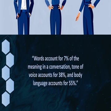 Introduction-to-Body-Language_The-Unspoken-Communication.pdf