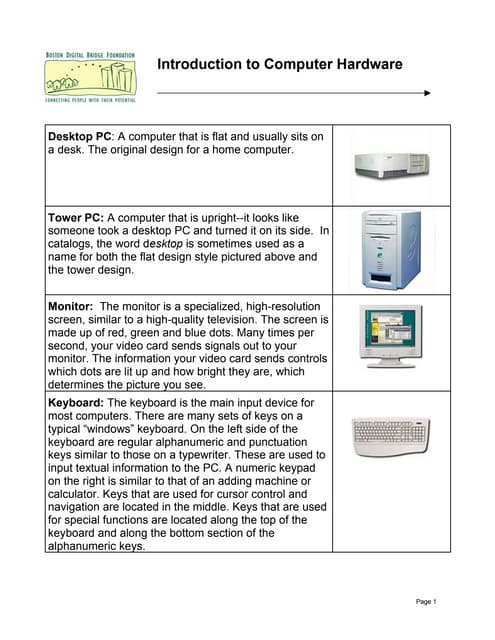 10 Introduction To Hardware Computer Architecture Pptx Computing Technology And Computing