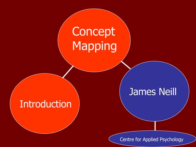 Teaching science using concept maps