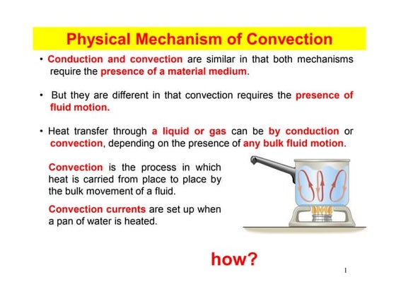 What Is Convection Current Slideshare Convection Currents | PPT
