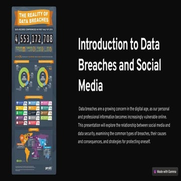 Data Breaches and Social Media: yugg.cloud | PDF