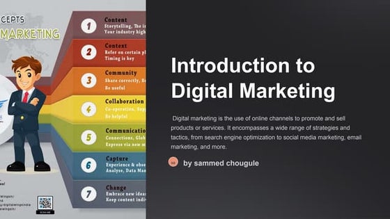 Digital Marketing Introduction Of Digital Marketing Ppt