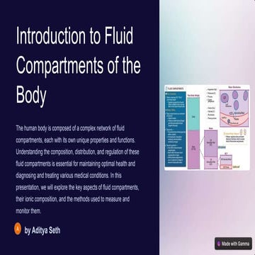 Introduction-to-Fluid-Compartments-of-the-Body.pptx