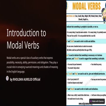 Introduction-to-Modal-Verbs.pptxdwwwwwwwwwwww | PPT