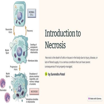 Introduction to Necrosis ,Cell death: necrosis, injury, infection. | PDF