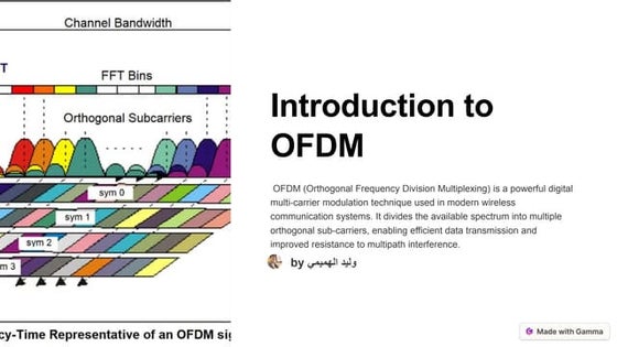 OFDM (Orthogonal Frequency Division Multiplexing) | PPT
