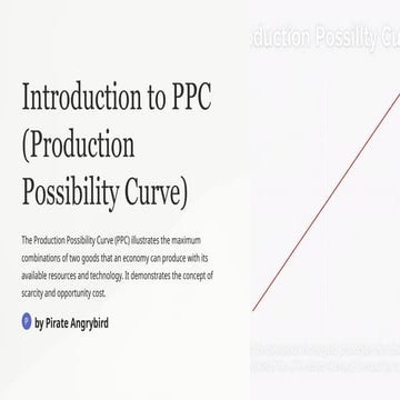 Introduction-to-PPC-Production-Possibility-Curve.pptx | Economy ...