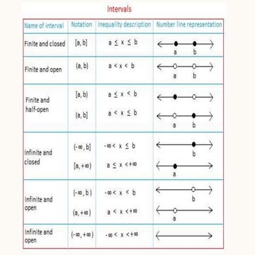 Introduction-to-relations_2.pptx