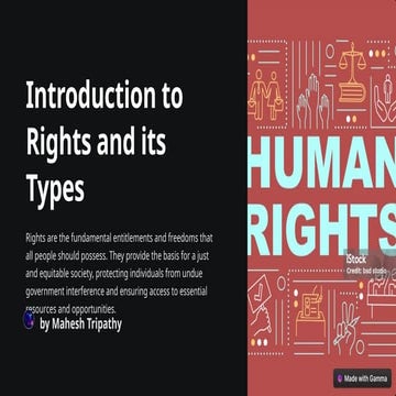 Introduction-to-Rights-and-its-Types.pptx