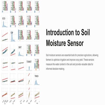 Introduction-to-Soil-Moisture-Sensor.pptx