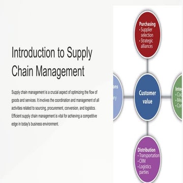 Introduction-to-Supply-Chain-Management.pptx