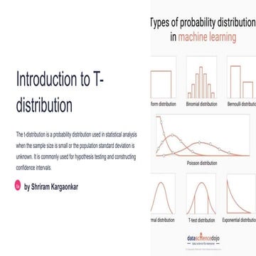 Introduction-to-Tests based on T-distribution.pptx
