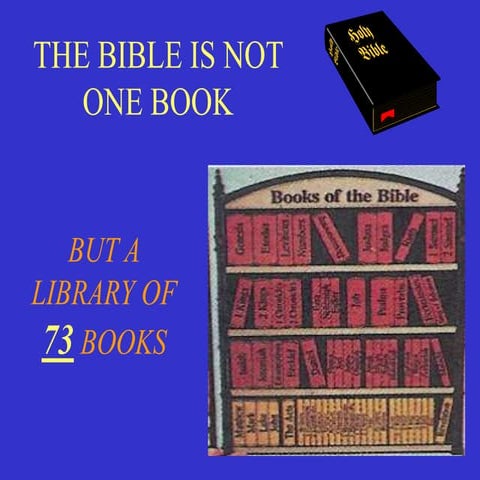 Introduction-to-the-Bible-Powerpoint.ppt