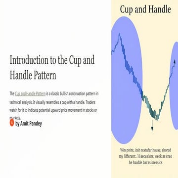 Introduction to the Cup and Handle Pattern in Technical Analysis | PPTX