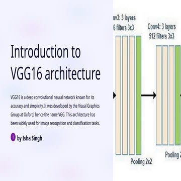 Introduction-to-VGG16-architecture (1).pptx