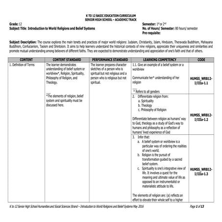 Introduction-to-World-Religions-and-Belief-Systems.pptx