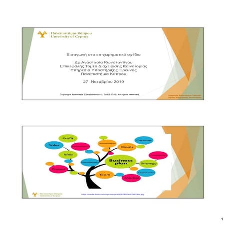 Introduction to business plan | PDF