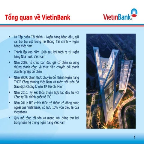 Giới thiệu VietinBank | PPT