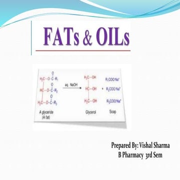 Introduction and chemical reactions of fats & Oils.pptx