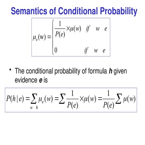 Introduction Conditional Probability.pptx