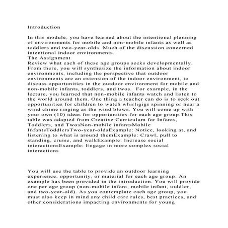 IntroductionIn this module, you have learned about the intention.docx