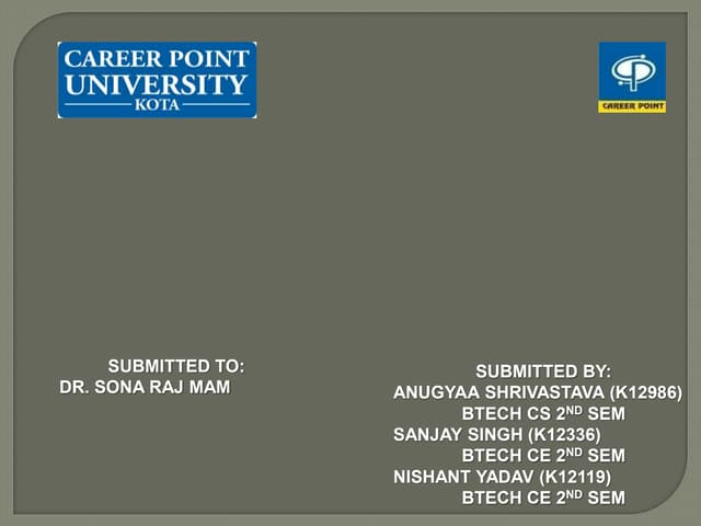 Applications of matrices in real life | PPTX