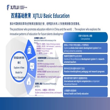 Introduction of Basic Education abc des | PPTX