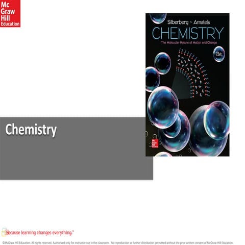 Introduction of Chemistry.pdf lecture for BS | PPT