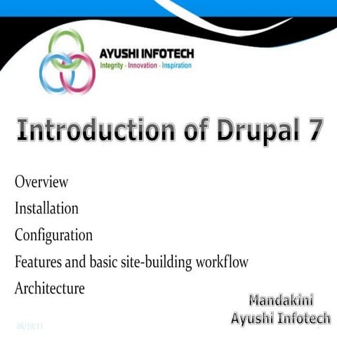 Theming Drupal Menus