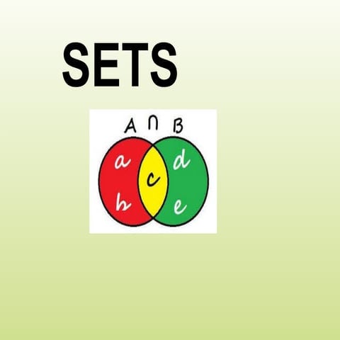 Introduction of Set for grade 7, First Quarter | PPTX