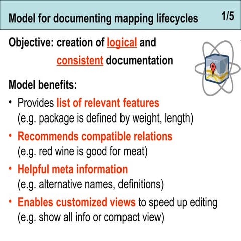 Tutorial For Mapping Documentation Ppt