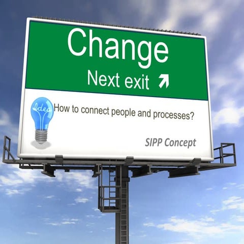 Introduction sipp training expectations | PPT