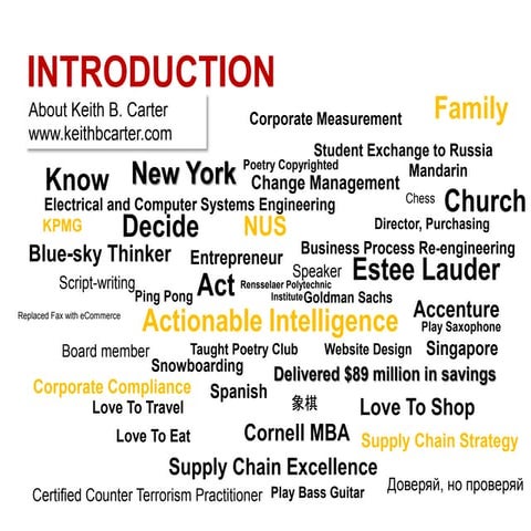 Fast Self-Introduction Slide Idea | PPTX