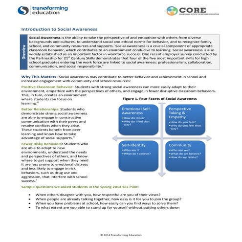 Introduction social awareness te | PDF