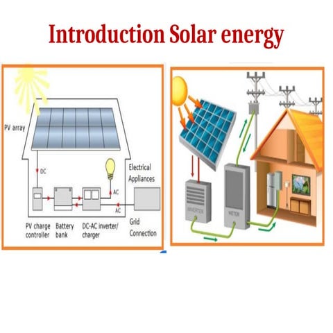 Introduction of Energy and Power plant.ppt
