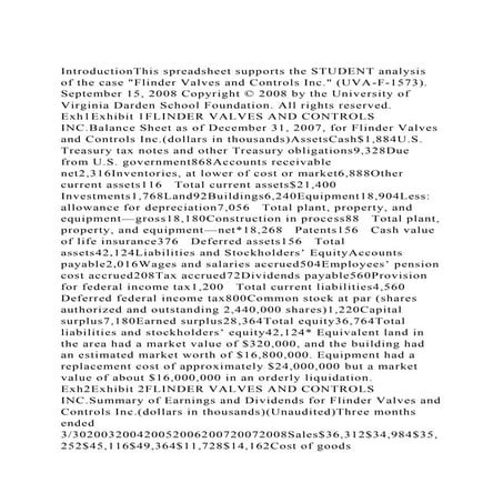 IntroductionThis spreadsheet supports the STUDENT analysis of the .docx