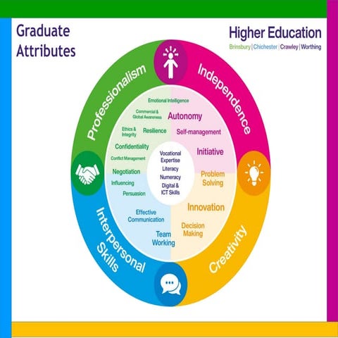 Introduction to Academic Writing Seminar.pptx