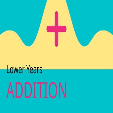 Introduction to Addition Strategies Mathematics Educational ...