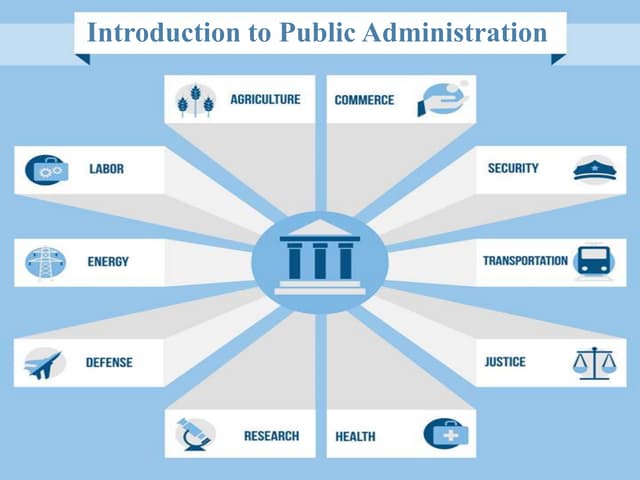 Definition & Concepts of Public Administration | PPT