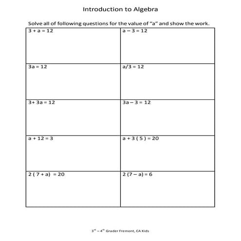 Introduction to algebra 1 | PDF