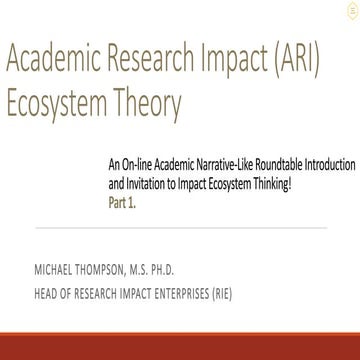 Academic Research Impact (ARI) Ecosystem Theory: An Introduction | PDF