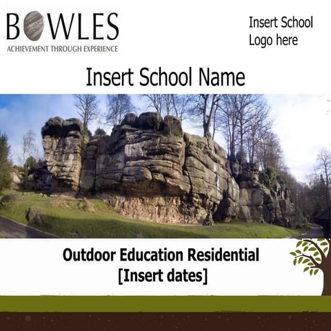 Introduction to bowles | PPT
