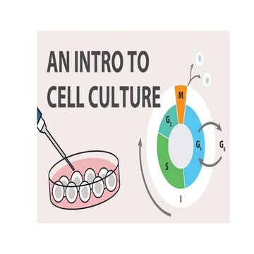 Introduction to cell culture.pptx